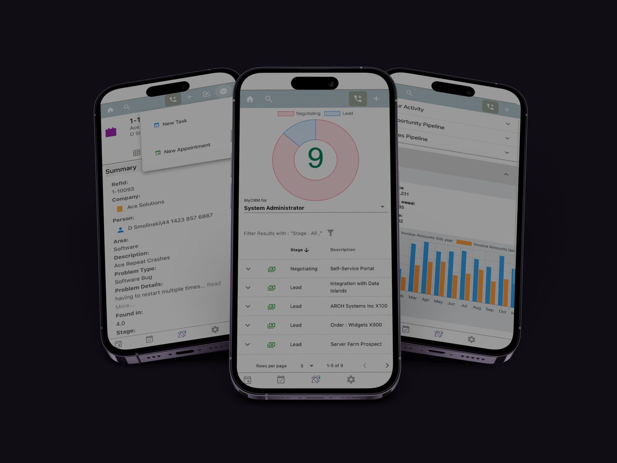 MobileX - CRM Together